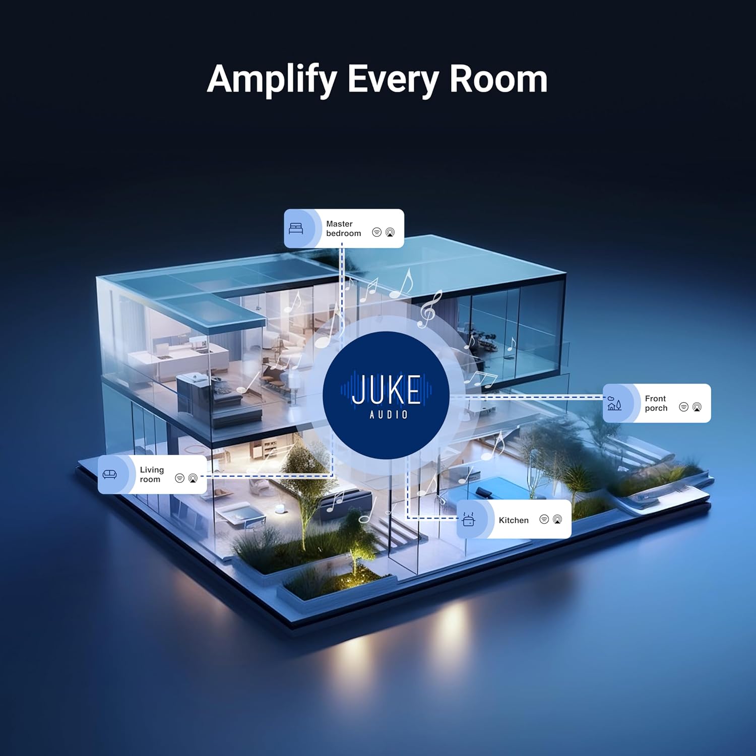 Multi-Room Audio Systems | Whole Home Audio System | Juke Home Audio