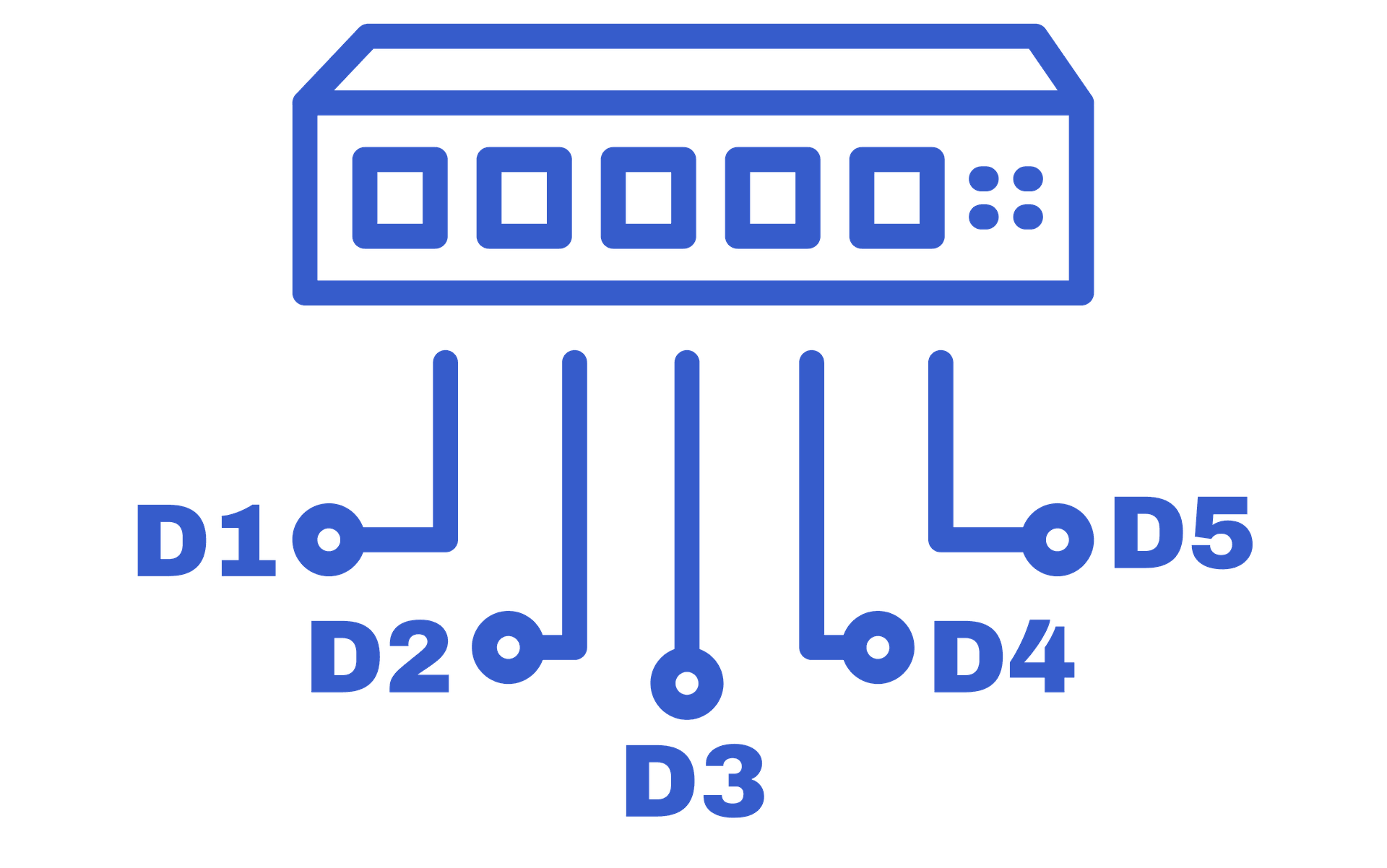 Data Point Diagnostic Services | HAP.sg Singapore